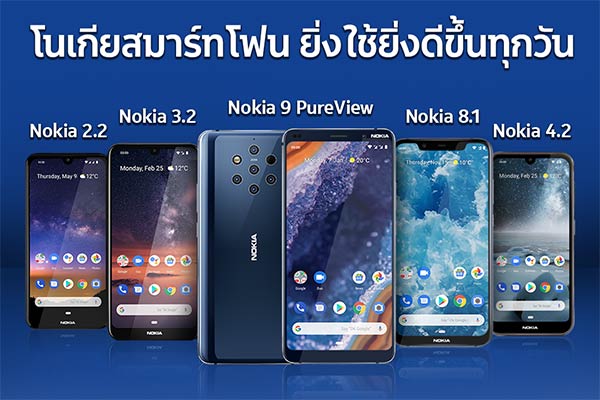 โนเกีย อวด 6 รุ่นล่าสุด พร้อมปรับราคาใหม่ถูกลง!!! - TheReporterAsia